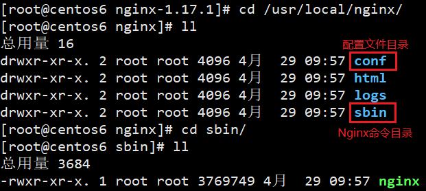 Nginx启动报错:error While Loading Shared Libraries Libpcre So 1