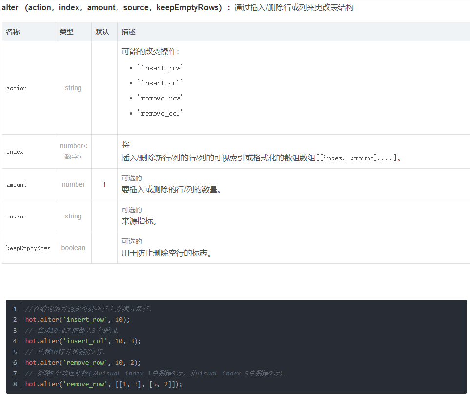 Handsontable添加操作按钮_handsontable hook事件-CSDN博客
