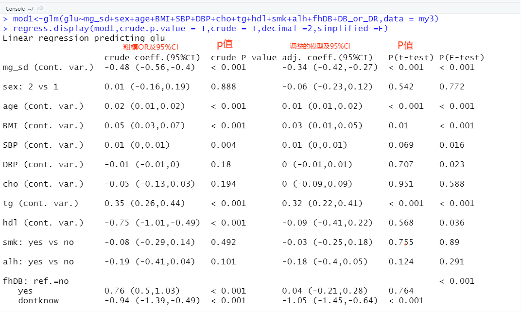 R语言—自动做统计学表格_logistic.display_R语言与医学生的博客-CSDN博客