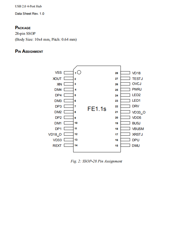 FE1.1S USB2.0HUB_fe1.1 usb2.0hub-CSDN博客