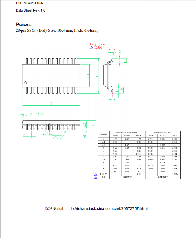 FE1.1S USB2.0HUB_fe1.1 usb2.0hub_深圳市禾川兴科技有限公司的博客-CSDN博客
