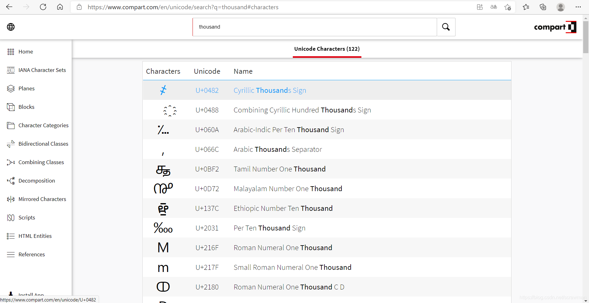 一天一道ctf 第28天(unicode)only One Char Allowed什么意思 Csdn博客