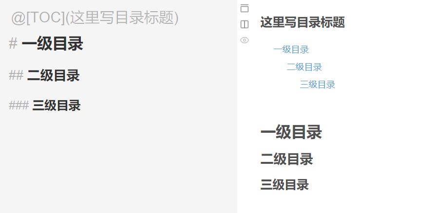 Csdn怎么在文章中生成目录csdn如何为文章建立目录树 Csdn博客 