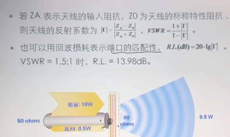 [4G&5G专题-67]：RF层 - 天线常见指标与选型_为什么要预制6°电下倾-CSDN博客