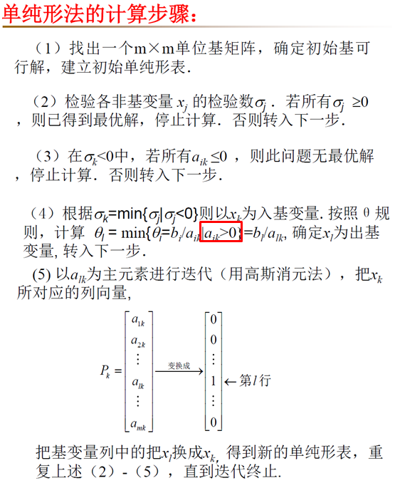 线性规划问题 Csdn博客