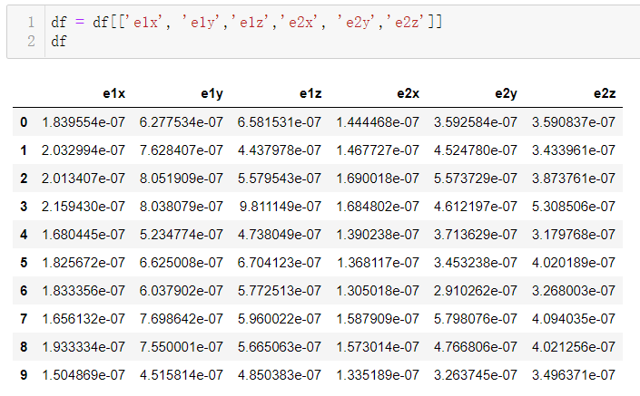 pandas 骚操作 —— 分组箱线图_pandas分组画箱形图-CSDN博客