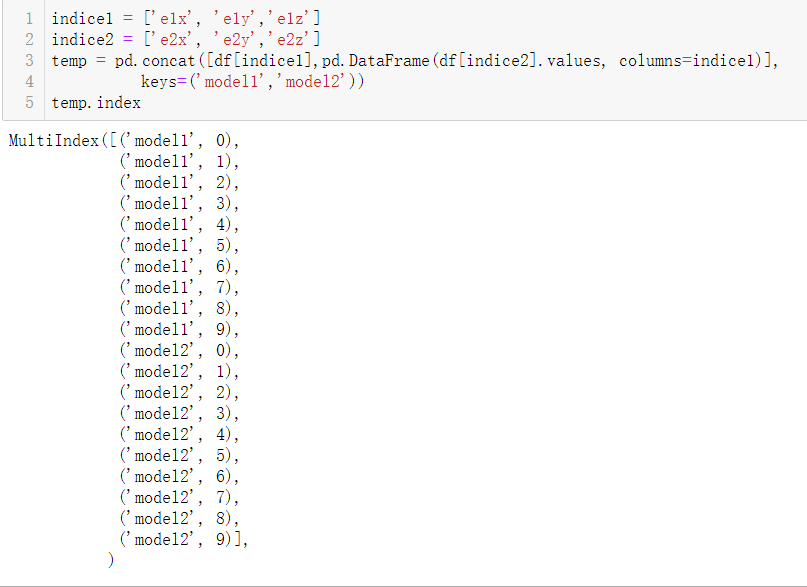 pandas 骚操作 —— 分组箱线图_pandas分组画箱形图-CSDN博客