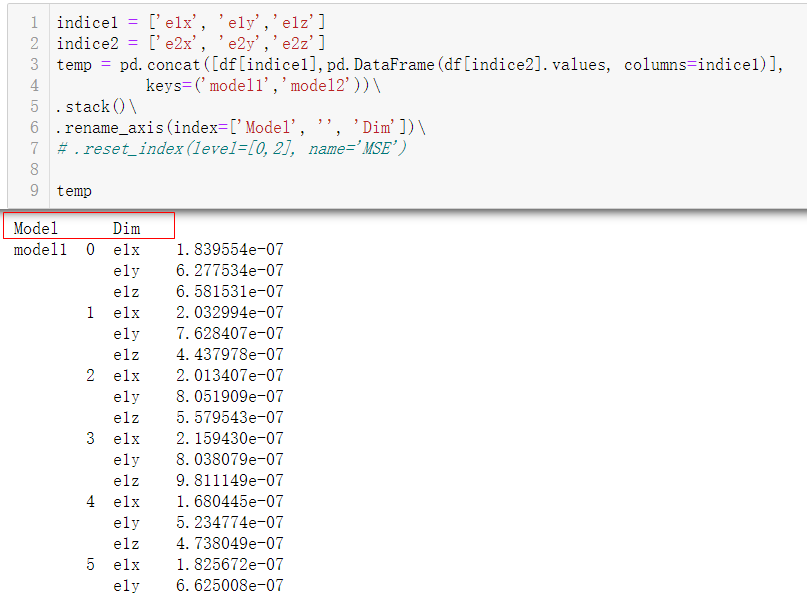 pandas 骚操作 —— 分组箱线图_pandas分组画箱形图-CSDN博客