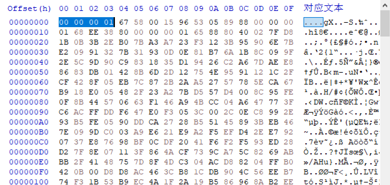 H264/AVC-NALU解析_avc nalu-CSDN博客