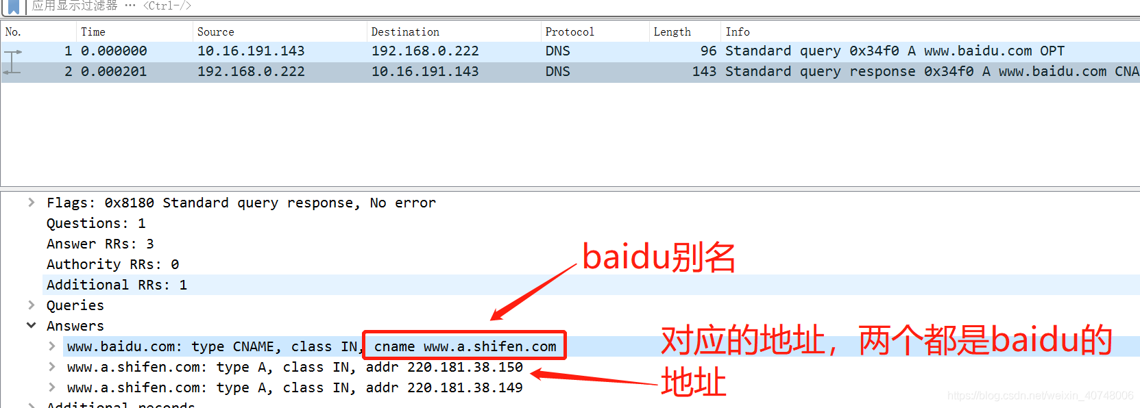 Dig使用详解dig Csdn博客 