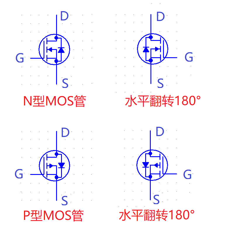 N型MOS管和P型MOP管_multisim p沟道mos管有哪些-CSDN博客