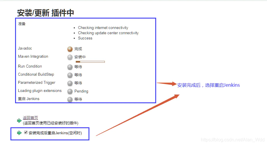 Linux下jenkins Pytest Allure接口持续集成自动化 Linux Jenkins Gitlab Python3 Allure Pytest搭建持续集成 Alan Wdd