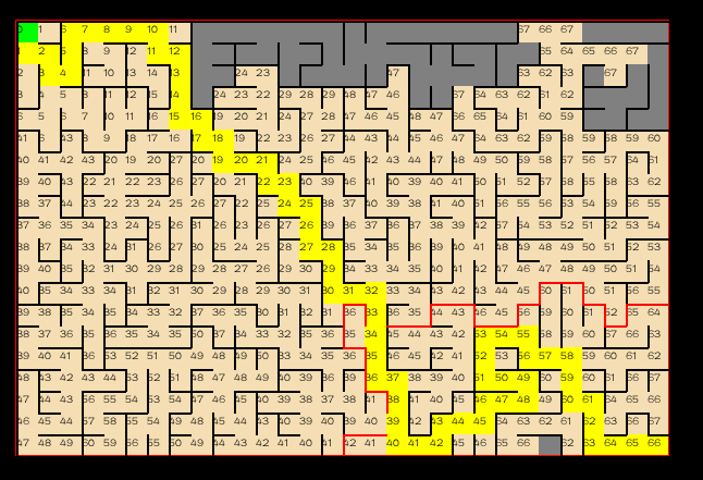 多通路迷宫最短路径（ Sample algorithm）_算法生成的多条通路迷宫-CSDN博客