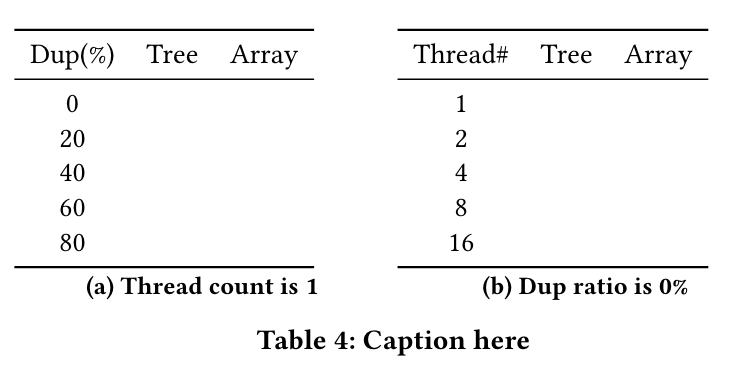 Latex子表并列放置_latex subtable-CSDN博客