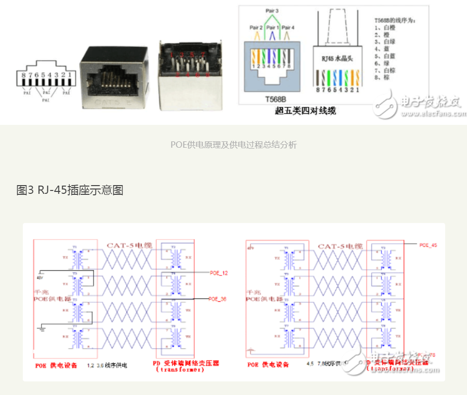 以太网接口及POE设计_poe接口-CSDN博客