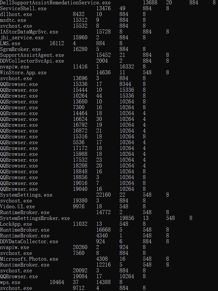 Windows中创建进程程序演示_ret=createprocess(null,"calc.exe",null,null,false,-CSDN博客