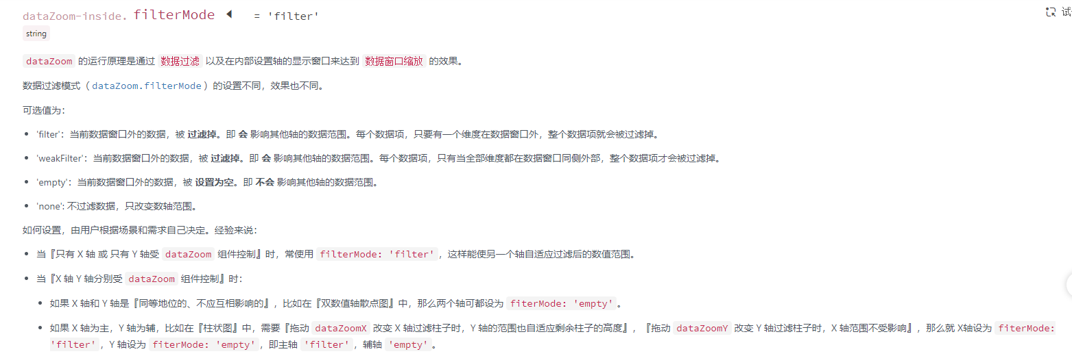 解决Echarts相关报错Failed to execute ‘createLinearGradient‘ on ‘CanvasRenderingContext2D‘_failed to ...