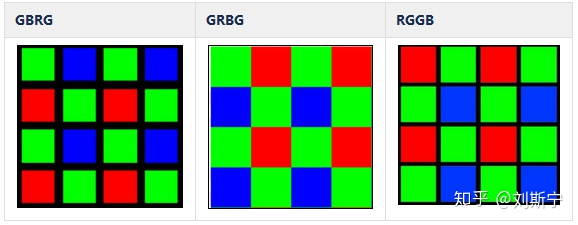 ISP Pipline_isp pipeline-CSDN博客