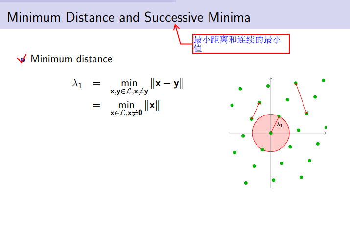 The Mathematics of Lattices[格的数学基础]_themathematicsofgambling[dr.edwardo ...