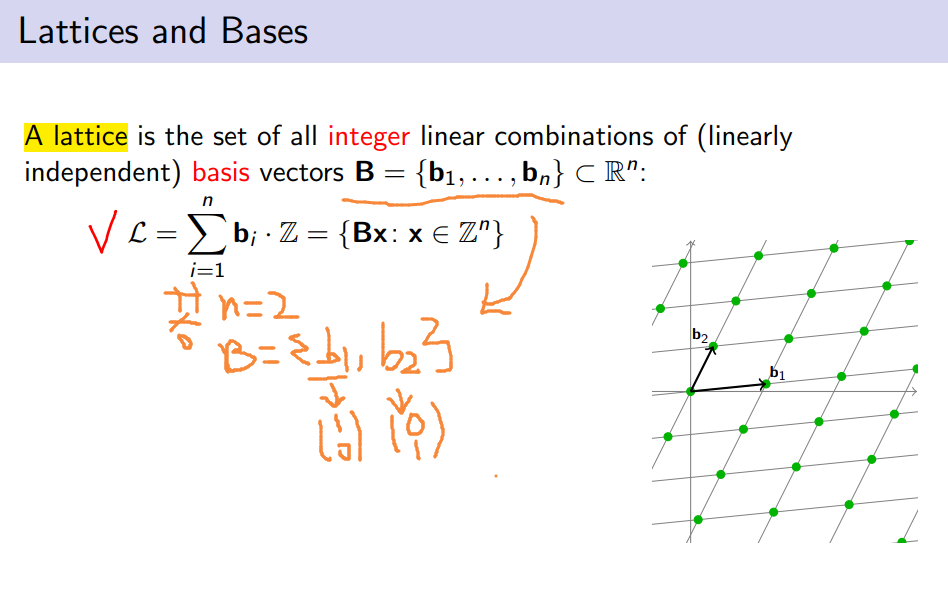 The Mathematics of Lattices[格的数学基础]_themathematicsofgambling[dr.edwardo ...