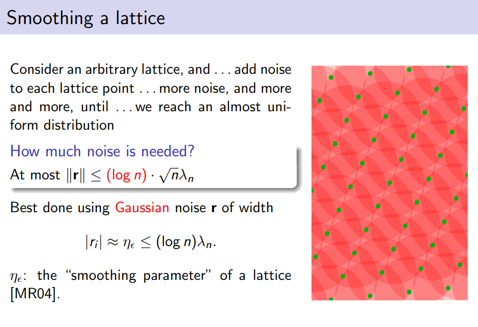 The Mathematics of Lattices[格的数学基础]_themathematicsofgambling[dr.edwardo-CSDN博客