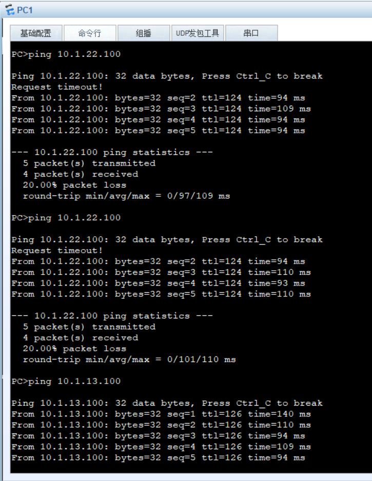 实验案例！OSPF,RIP,NAT,单臂路由，链路聚合！_网络配置与管理实现ospf rip acl vlan 链路聚合图-CSDN博客
