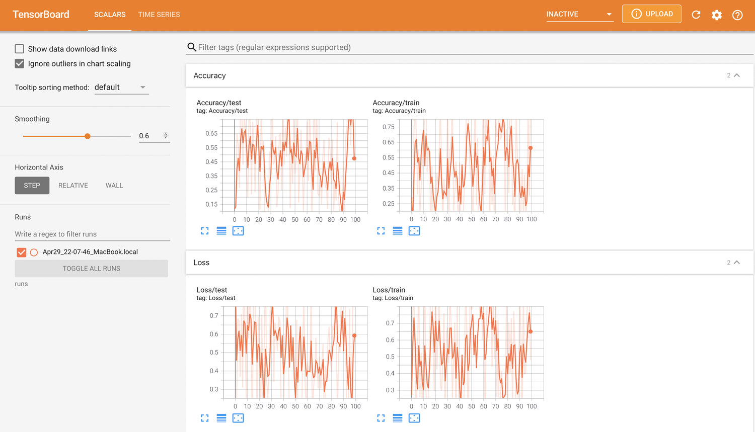 【解析】TensorBoard 可视化_tensorboard可视化怎么退出-CSDN博客