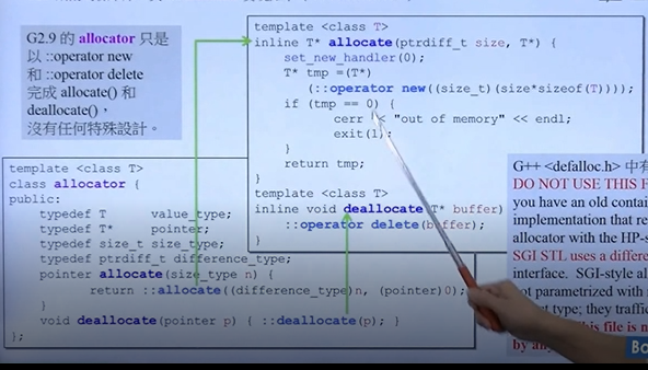 c++-内存管理-G2.9_c++ g2.9是什么-CSDN博客