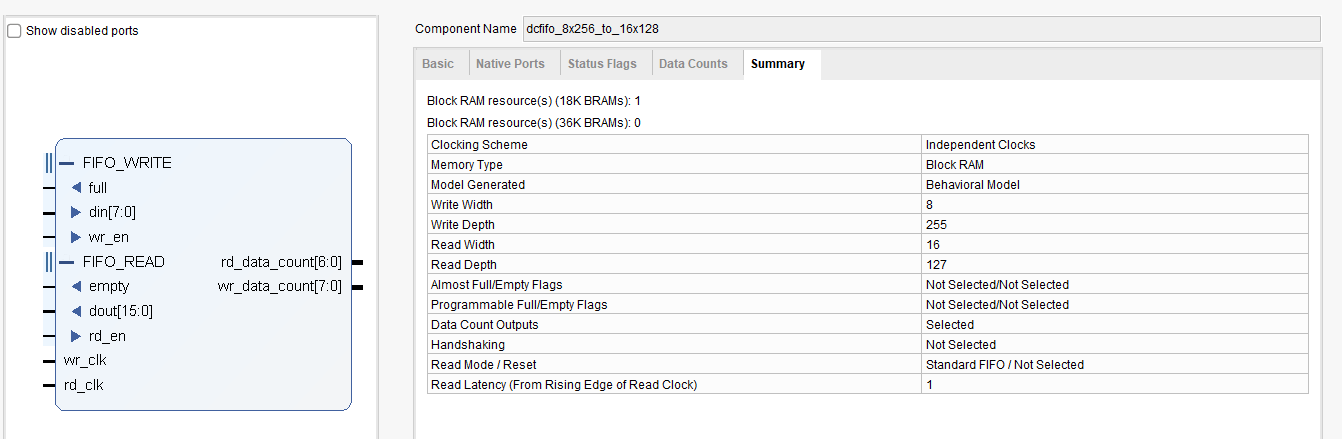 vivado常用IP调用配置——FIFO_vivado中的fifo函数-CSDN博客