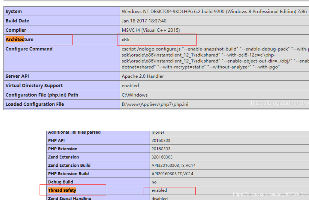 Windows安装rabbitmqotp 2101 Csdn博客