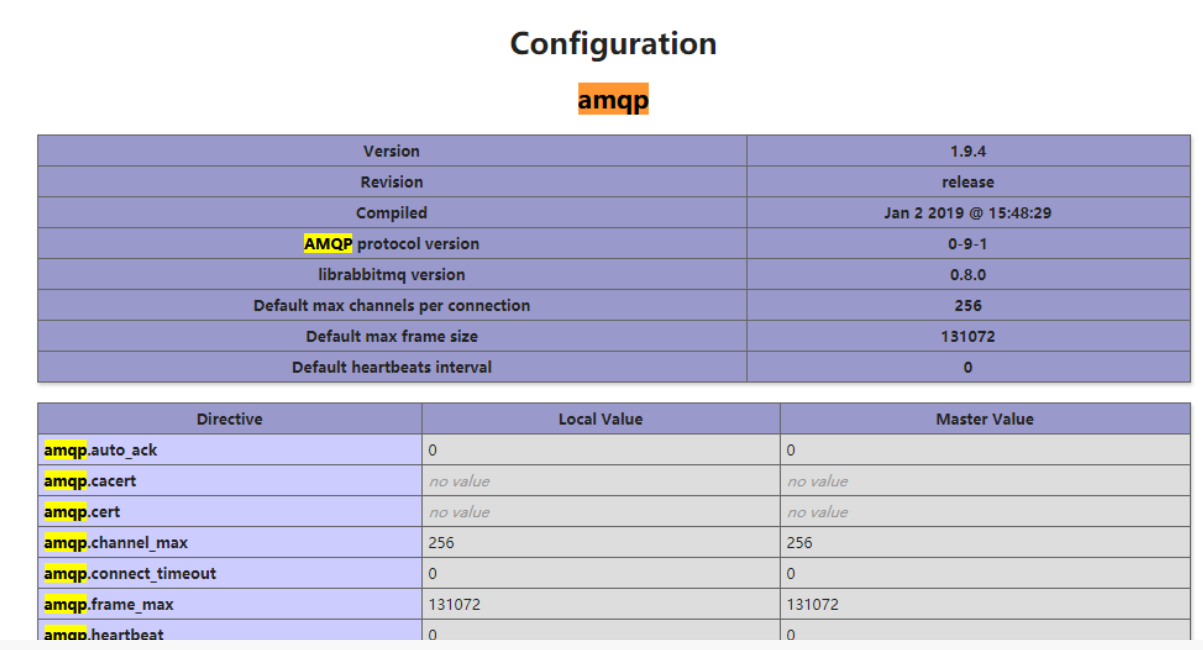 Windows安装rabbitmqotp 2101 Csdn博客 
