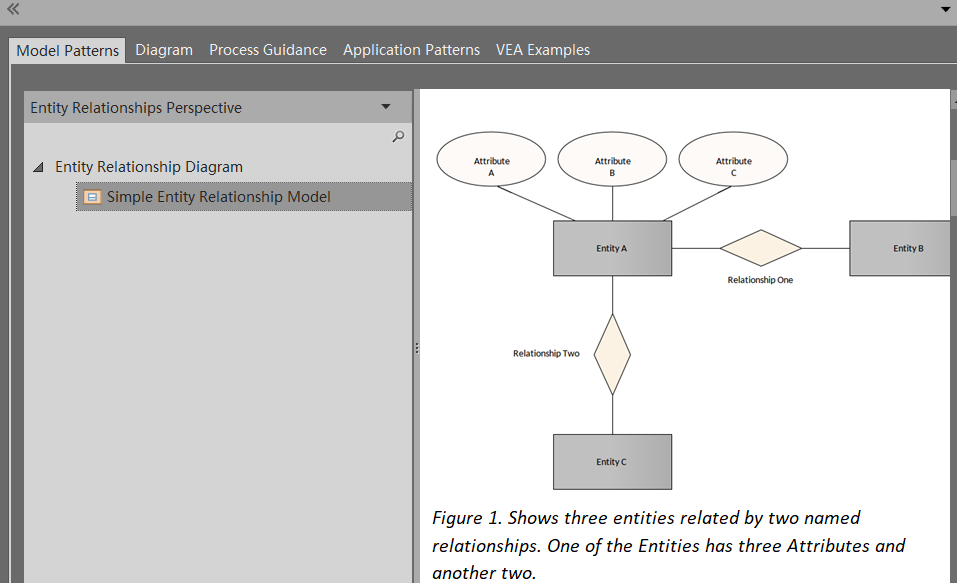 使用Enterprise Architect画ER图_enterprise architect怎么画er图-CSDN博客