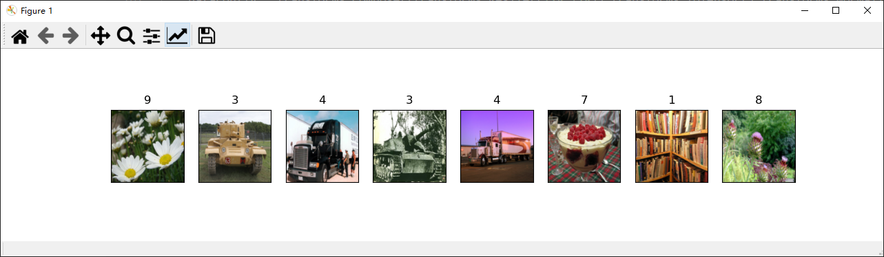 如何显示经过Normalize的图像数据_normalized intensity图怎么看-CSDN博客