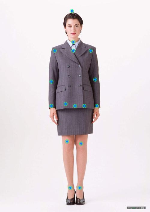 模型之human_pose_estimation_resnet50_mpii_human pose 模型-CSDN博客