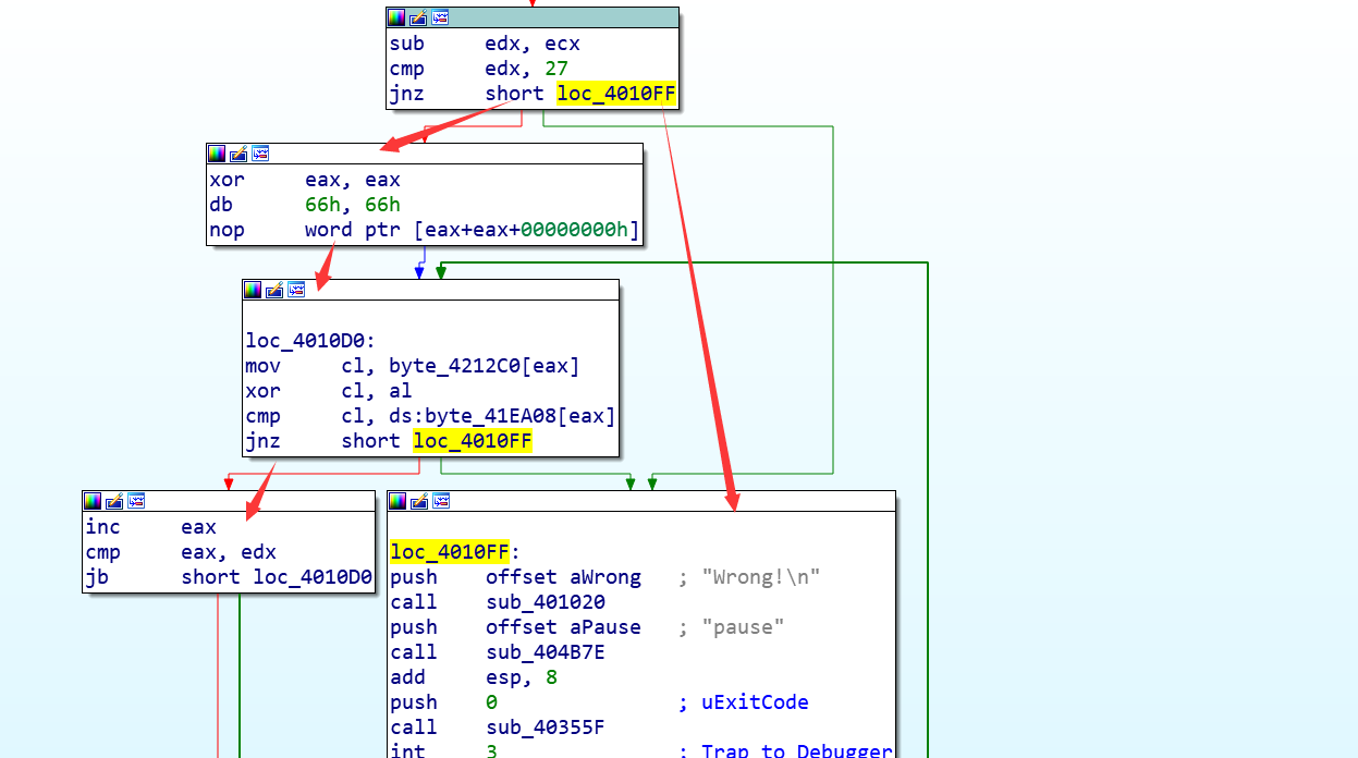 BUUCTF-RE-[MRCTF2020]Xor_[mrctf2020]xor buu-CSDN博客