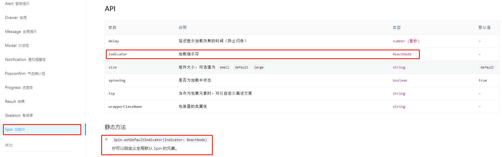 Ant Design Pro如何全局更换页面的Loading样式？_antd pageloading-CSDN博客