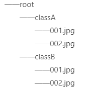 pytorch中torchvision模块下ImageFolder的简单理解与实际运用_imagefolder' object 索引-CSDN博客