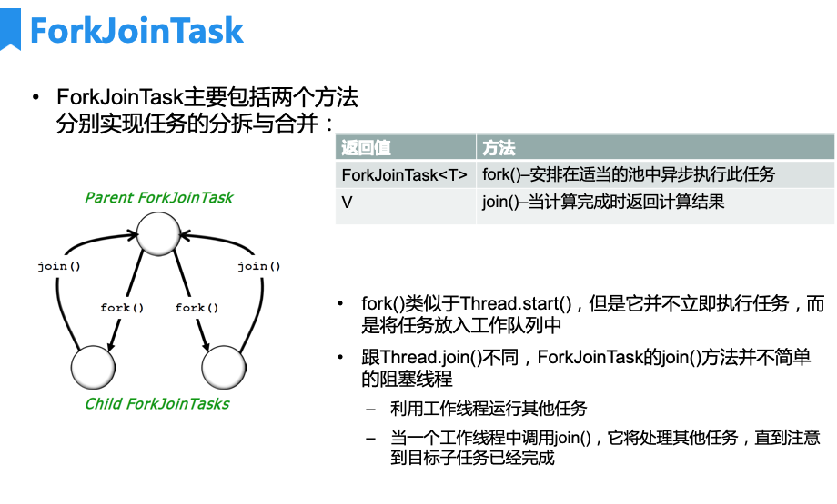 Java并发技术：图解forkjoin框架与completeablefuture原理及源码解析pptforkjoin和completablefuture的区别 Csdn博客