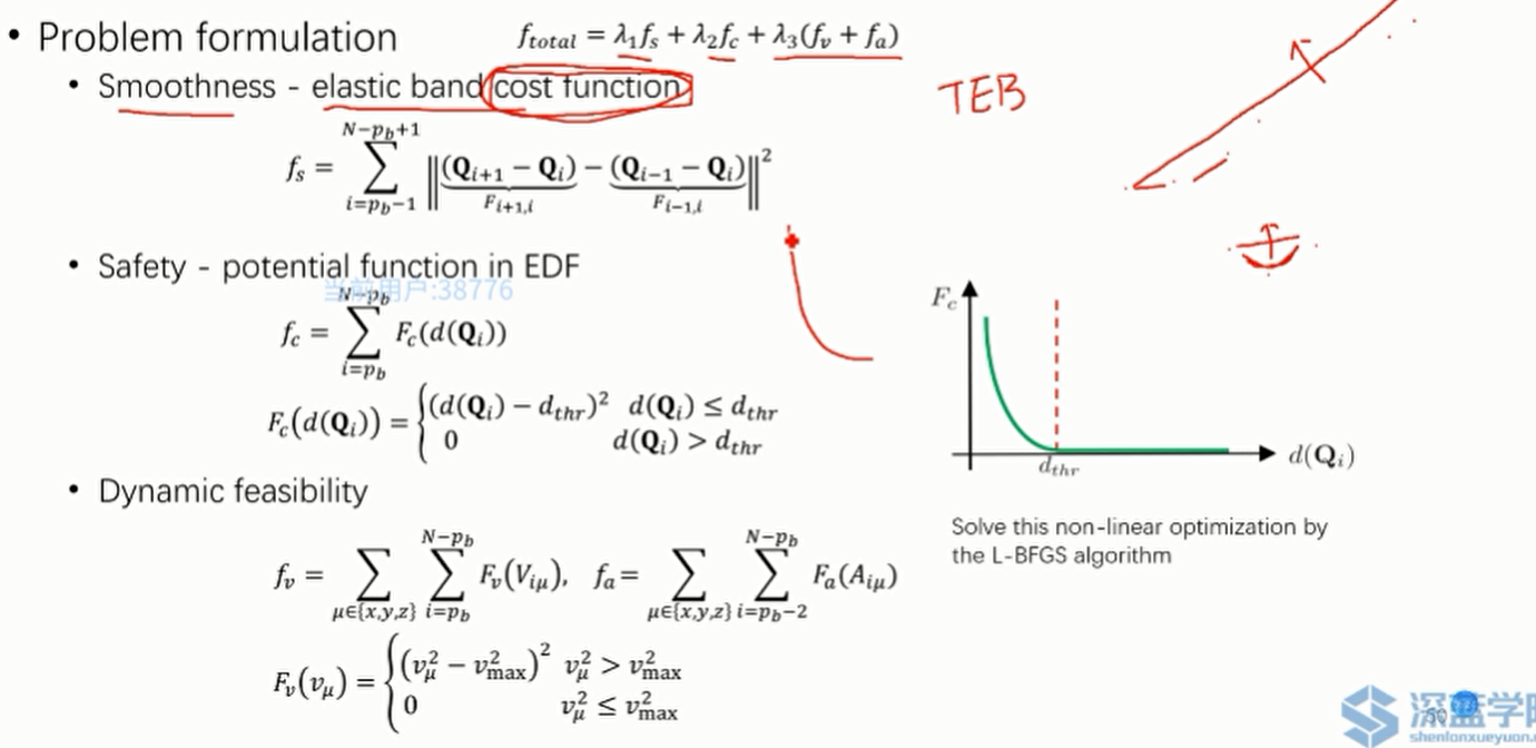 6软硬约束下的轨迹优化_软约束和硬约束-CSDN博客