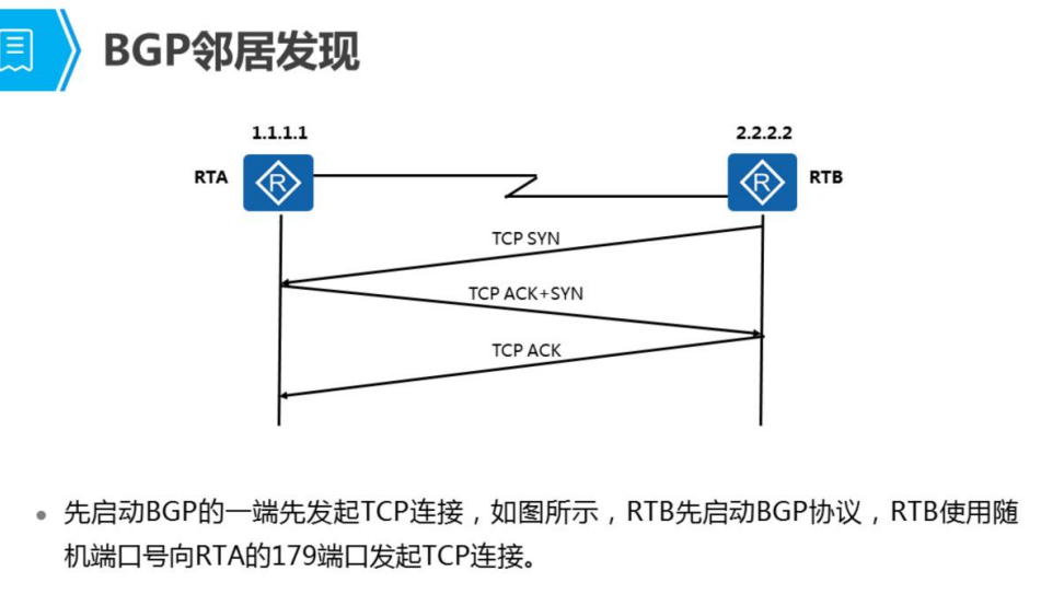 BGP协议-CSDN博客