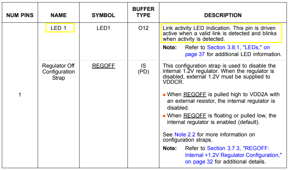 网络模块设计_lan8720 与 w5500-CSDN博客