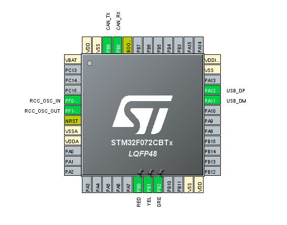 stm32制作CAN适配器1--USB转CAN-CSDN博客