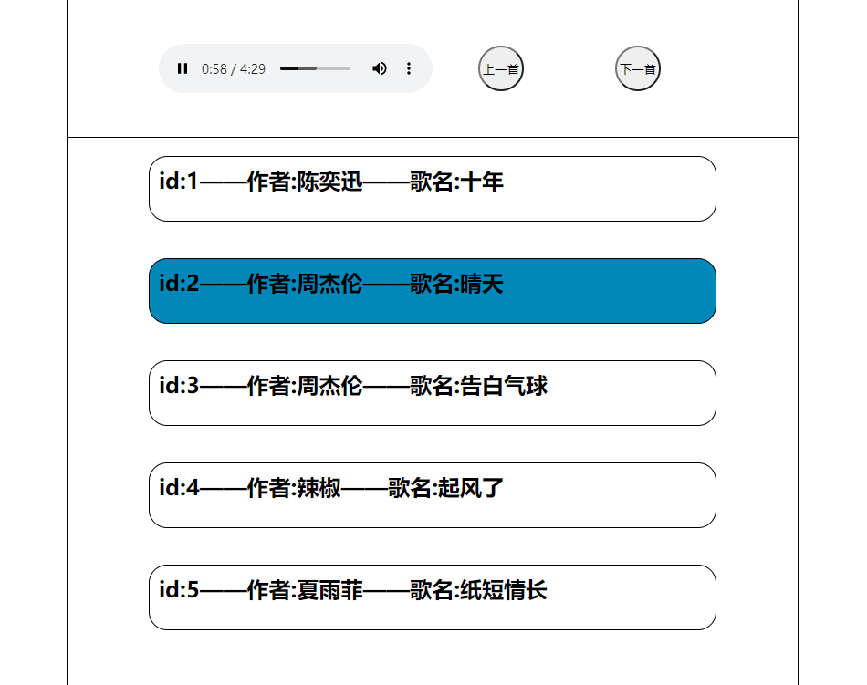 Html实现简易音乐播放器html音乐播放器 Csdn博客 