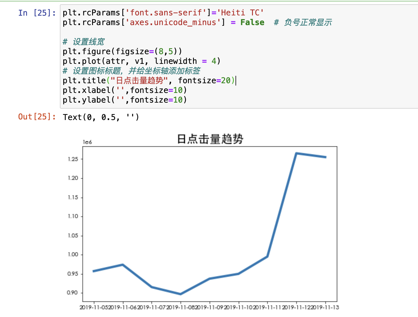Mac下Jupyter Notebook 画图显示中文乱码 -最简单的方式_notebook画图显示中文_小小瑶---的博客-CSDN博客