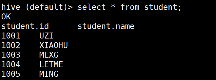 Hadoop之Hive数据的导入与导出（DML）_hadoop load data into select * from-CSDN博客