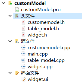 Qt自定义model-CSDN博客