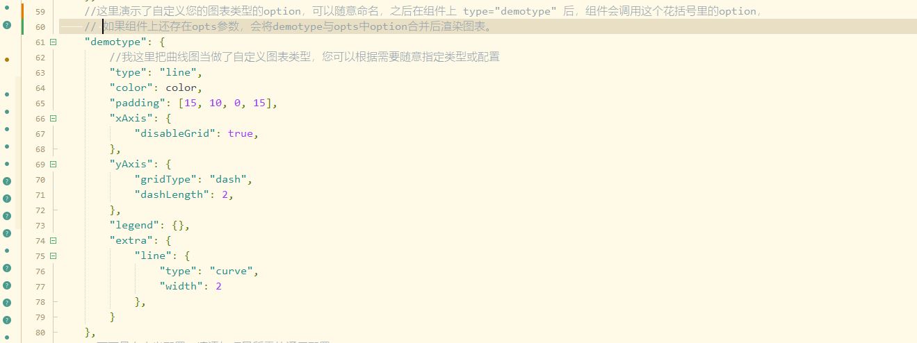 uchart修改样式_小程序ucharts 图表组件圆环图图图例怎么自定义样式-CSDN博客