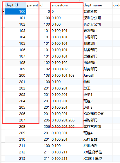 SqlServer 用charindex函数替换mysql 的FIND_IN_SET函数_sql server的charindex函数对应mysql的什么函数-CSDN博客