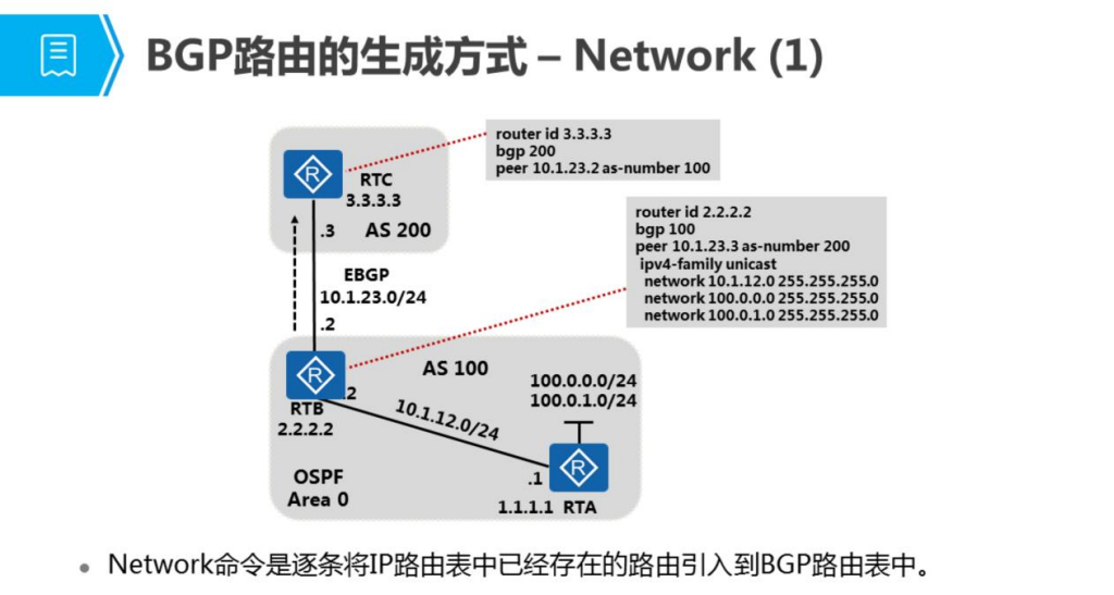 BGP协议_Tommy_hao的博客-CSDN博客_bgp协议