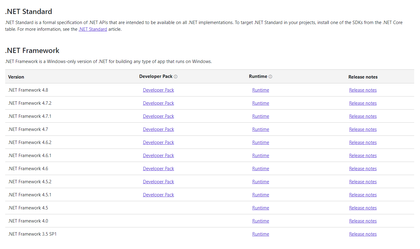 C#编程，各.NET版本的官方下载地址_c#下载官网-CSDN博客